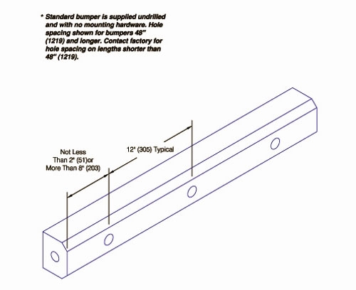 BIG BRUTE® Rubber Impact Bumper | WallandCornerGuard.com