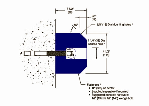 BIG BRUTE® Rubber Impact Bumper | WallandCornerGuard.com