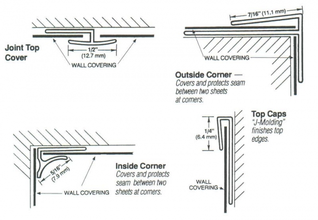 Electra Wall Covering | WallandCornerGuard.com