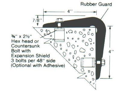 Galaxy Corner Guard | WallandCornerGuard.com