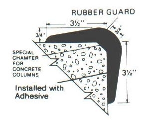 Quasar Corner Guard | WallandCornerGuard.com