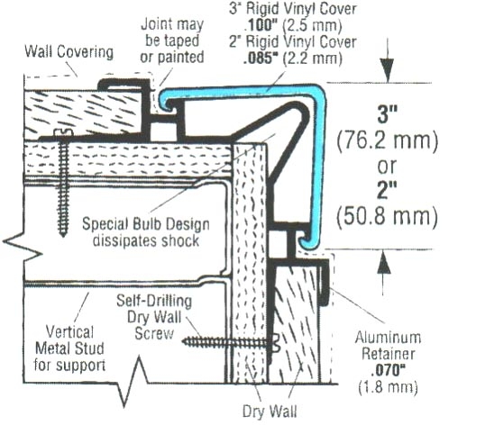 Venus Corner Guard | WallandCornerGuard.com